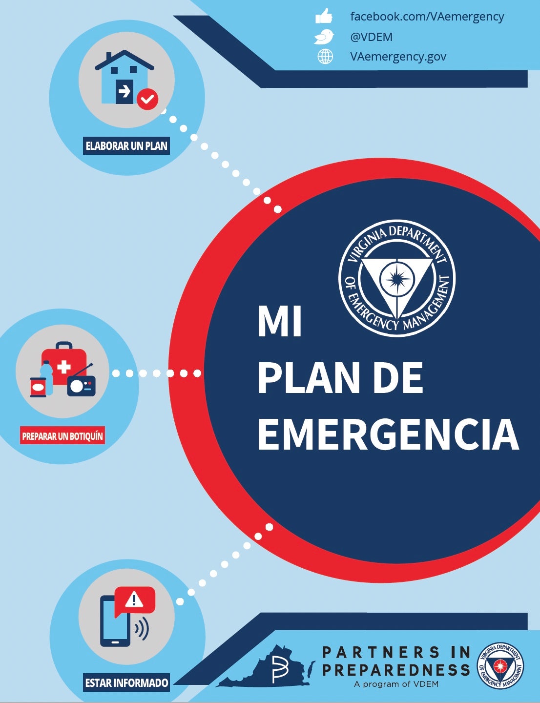 Publication: My Emergency Plan (Spanish) | VDEM