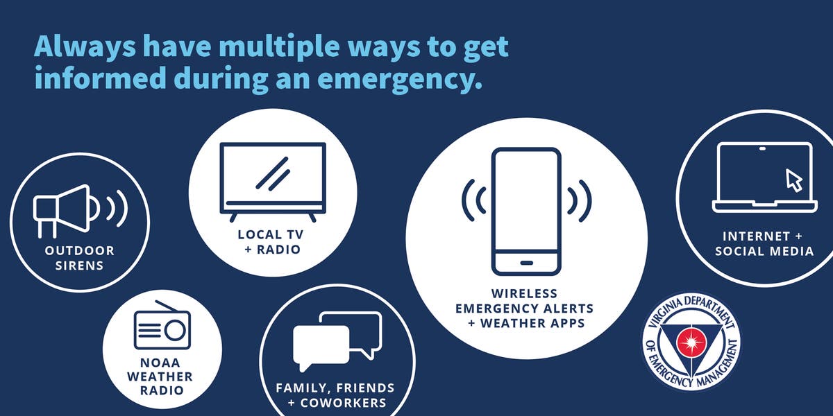 Hurricanes - Stay Informed | VDEM