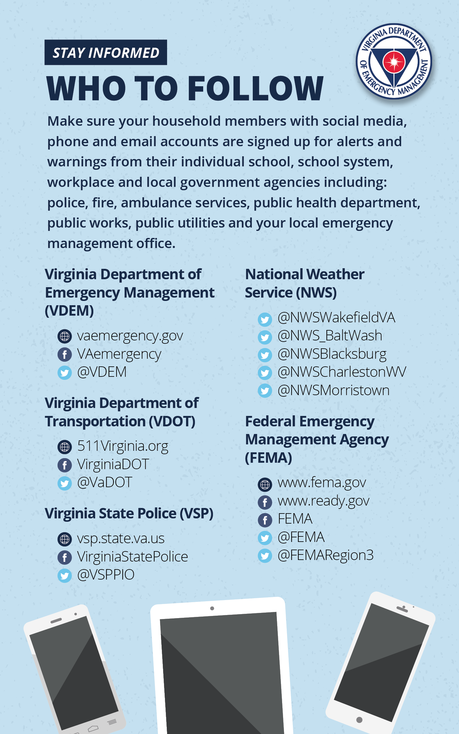 Floods - Who To Follow | VDEM