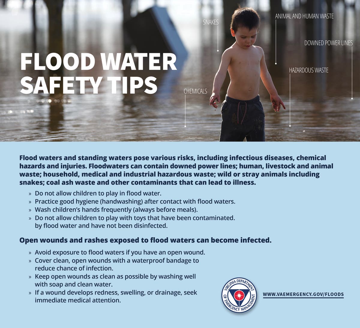 Floods - Flood Water Safety Tips | VDEM
